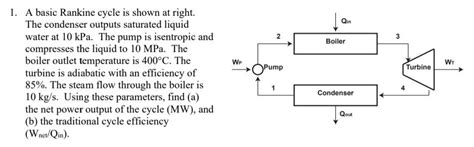 Solved 3 Lets Modify Problem Set 1 Problem 1 To Make It