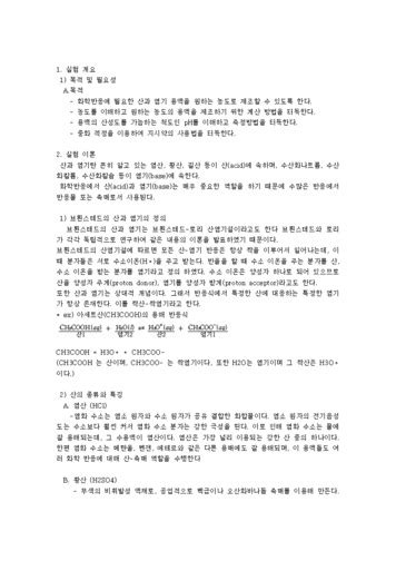 용액의 제조실험 보고서3