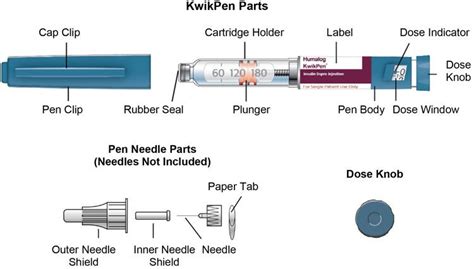 Humalog Package Insert Prescribing Information