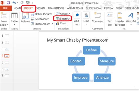 Adding SmartArt On PowerPoint Slides