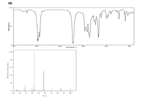 Solved For Each Pair Of MS And IR Spectra Below Identify Chegg Com
