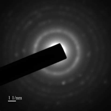 How Do I Calculate And Mark Plane In Electron Diffraction Ring Pattern