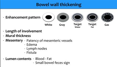 The Radiology Assistant Ct Pattern Of Bowel Wall Thickening