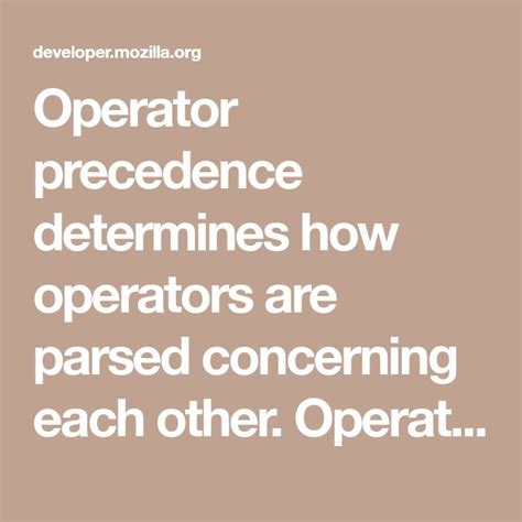 Understanding Operator Precedence In Programming