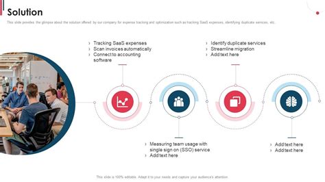 Solution Organization Pitch Deck Ppt Powerpoint Presentation Diagram Graph Charts Ppt Template