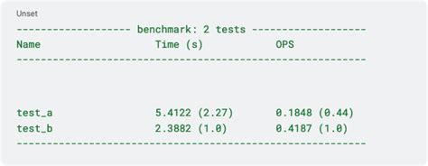 Embracing The Open Source A Case Of Dacite Python Library Flyr