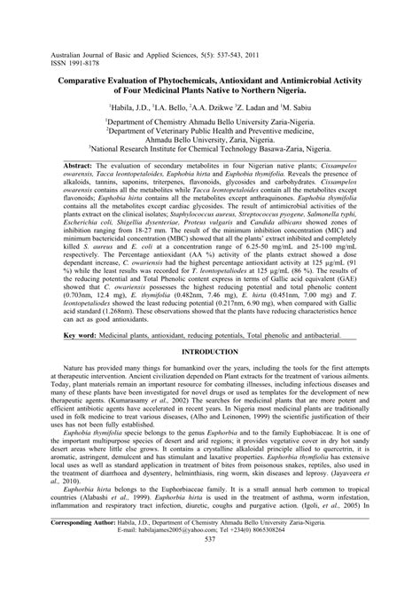 Pdf Comparative Evaluation Of Phytochemicals Antioxidant And Antimicrobial Activity Of Four