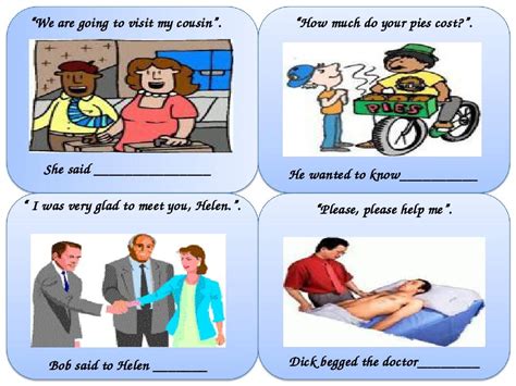 Пряма і непряма мова Інші методичні матеріали Англійська мова