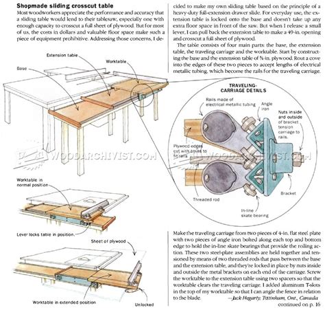 How To Make A Sliding Table For Table Saw At Joan Byrd Blog