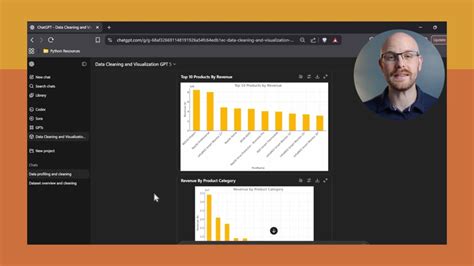 Limitations And Best Practices Hands On Data Analysis With Chatgpt 5