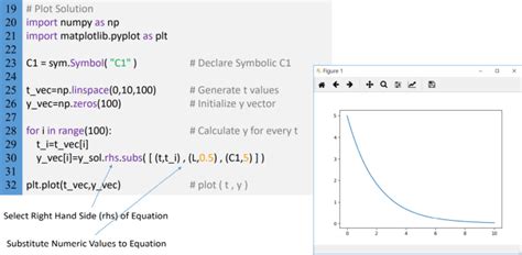 Code Engineering Calculations From Python By Koraykurt98 Fiverr