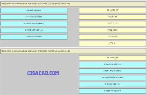 Ccna 1 V5 Itn Chapter 8 Exam Answers 2014 Ccnaexamnet