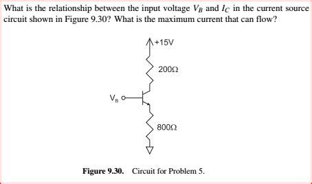 Solved What Is The Relationship Between The Input Voltage Chegg Com