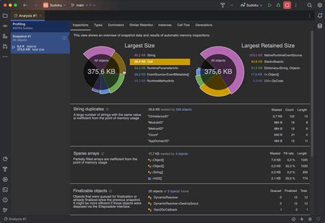 Whats New In Rider 20242