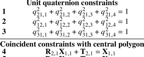 Constraining Equations For The Flasher Pattern Kinematics Model A