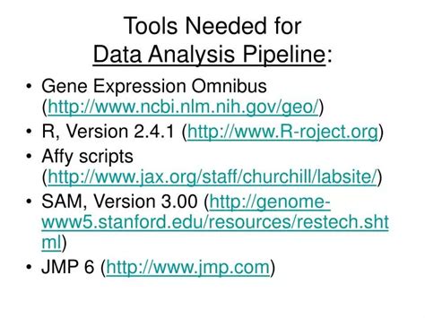 PPT Tools Needed For Data Analysis Pipeline PowerPoint Presentation ID
