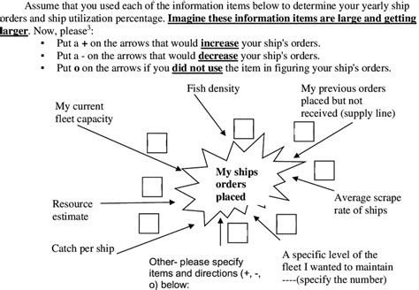 Example Of Heuristics Knowledge Test Questions C Download Scientific Diagram