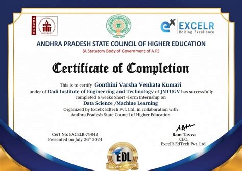 Gonthini Varsha On Linkedin Datascience Machinelearning Excelr Apsche Internship