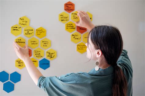 Visual Thinking Logovisual Ltd