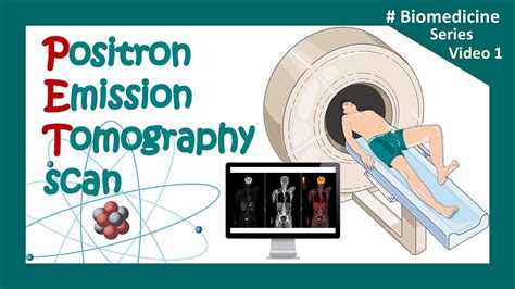 Medicare Pet Scan Coverage 2024 Ailyn Atlanta