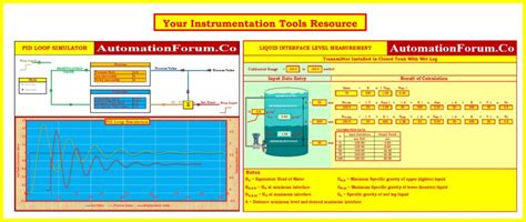 Your Instrumentation Tools Resource
