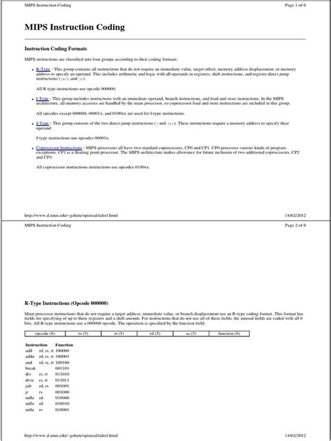 Mips Opcodes Download Free Pdf Computer Architecture Manufactured Goods