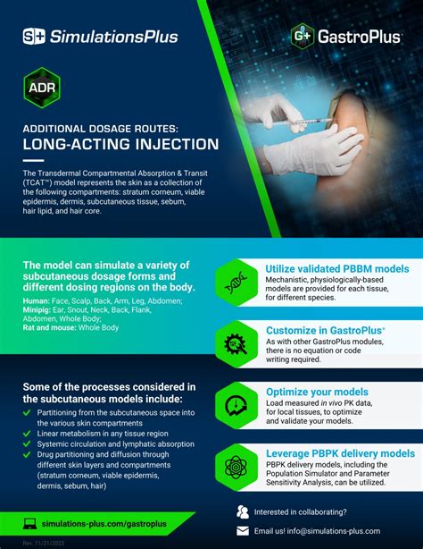 Gp Adr Lai Module Flyer Simulations Plus