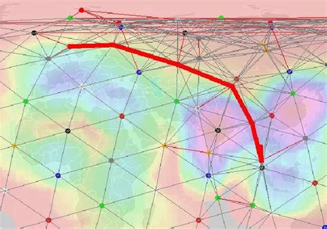 figure 3 from population based routing in leo satellite networks semantic scholar
