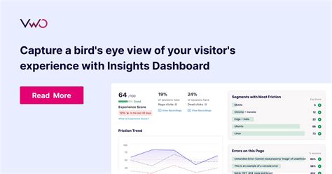 Introducing Vwo Web Insights Dashboard Vwo Product Updates