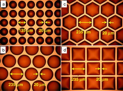 Sensors Free Full Text An Optical Wavefront Sensor Based On A Double Layer Microlens Array