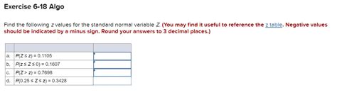 Solved Exercise AlgoFind The Following Z Values For Chegg