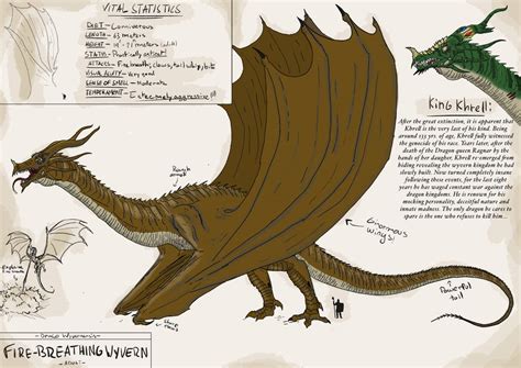Fire Breathing Wyvern By Tristovia941 On Deviantart