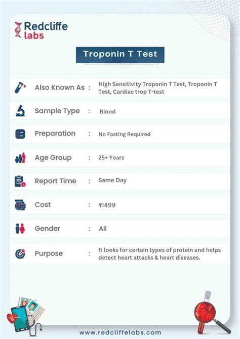 Troponin T Test Price Purpose Procedure Range And More
