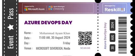 Mohammad Ayaan Khan On Linkedin Devops Azuredevopsday Devops Github Techcommunity