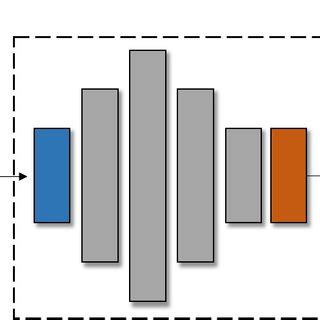 Overview Of Our Method From Two Input Tensors I P The DEN Download Scientific Diagram