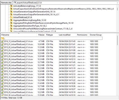 Obtaining Data From Entso E Transparency Platform By Lemuel Lee Medium