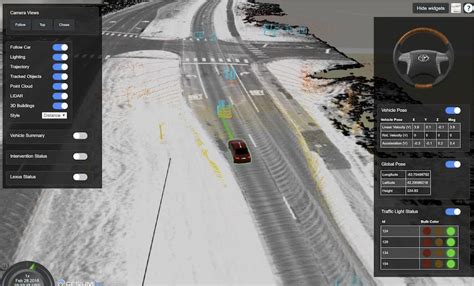 Presentations Cesium