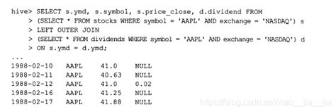 Hive Join详解 Csdn博客