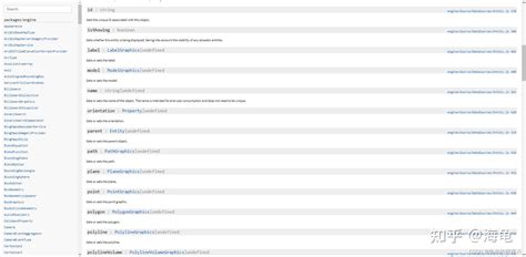 【cesium学习（七）】cesium对模型各种属性设置和修改 知乎