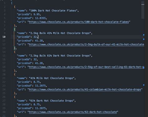 Nodejs Axioscheeriojs Beginners Series Part 3 Cleaning Dirty Data