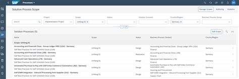 Process Management In SAP Cloud ALM SAP Community