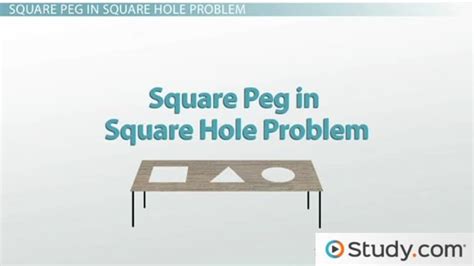 How To Calculate The Volumes Of Basic Shapes Lesson Study Com