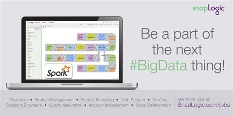 SnapLogic Is Hiring Engineering PM DevOps QA More SnapLogic