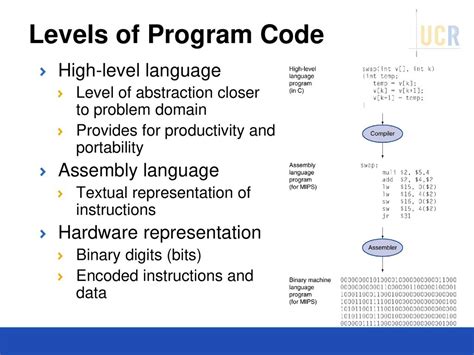 cs161 design and architecture of computer systems ppt download