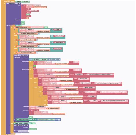Data Viewer List Refresh Data Issues Bugs Community