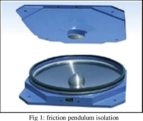 Figure 1 From Study On Rc Building With Friction Pendulum Base