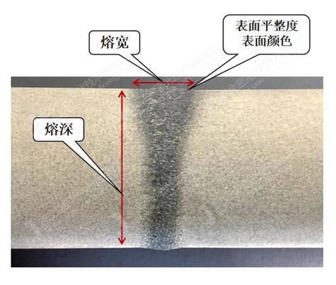 激光热传导焊接与深融焊接的特点有哪些 金密激光
