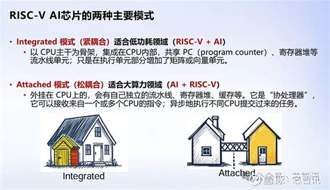 国产ai芯片厂商如何打破英伟达cuda生态垄断？ 2024年8月19日，“第四届滴水湖中国risc V产业论坛”在上海滴水湖 洲际酒店 召开。北京大学讲席教授、risc 雪球