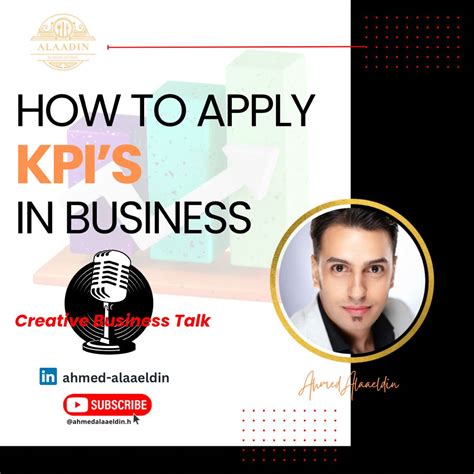 Ahmed Alaaeldin On Linkedin Business Data Growth Success Strategy