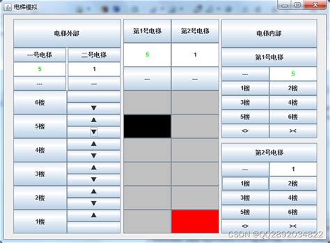 基于javaswing开发模拟电梯系统分析报告 课程设计 大作业源码java模拟电梯系统期末大作业 Csdn博客